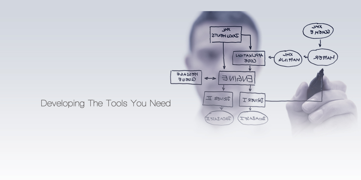 Orion Network Solutions, Inc. – Services